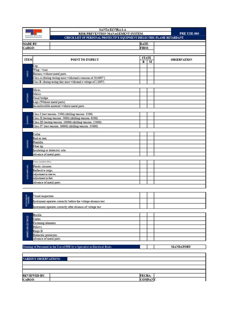 PPE Inspection Checklist for Risk Management | PDF