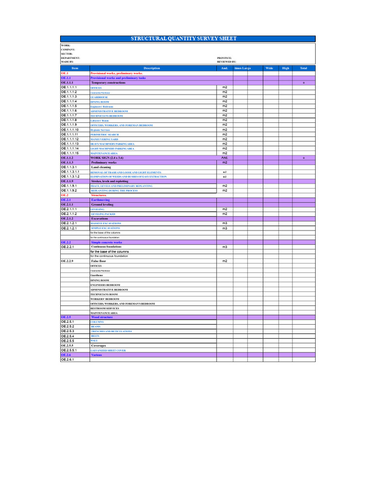 Campground Measurement Form | PDF