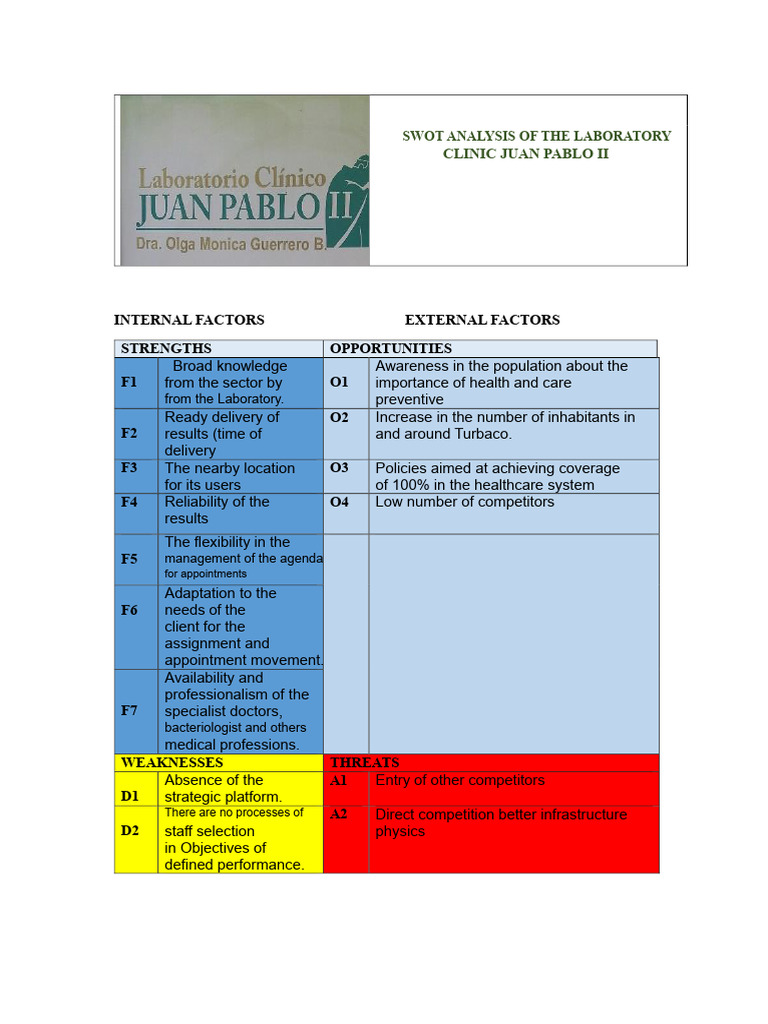 SWOT Matrix of The Clinical Laboratory Juan Pablo II | PDF | Swot ...