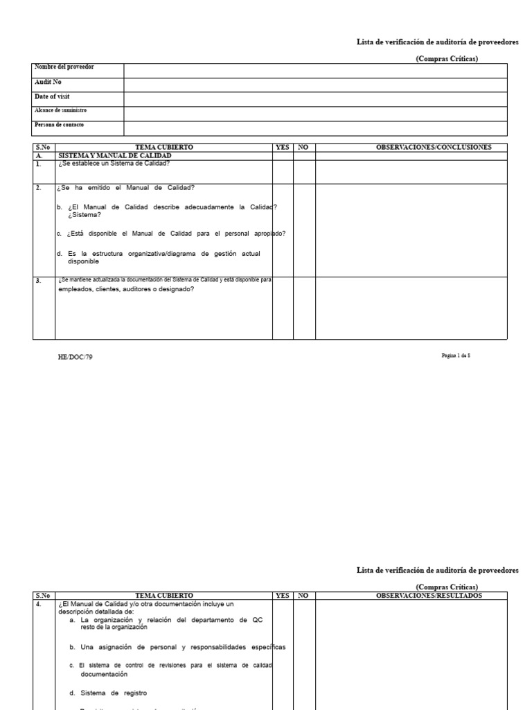 Lista de Verificación de Auditoría de Proveedores de API Q1 - Tiendas ...