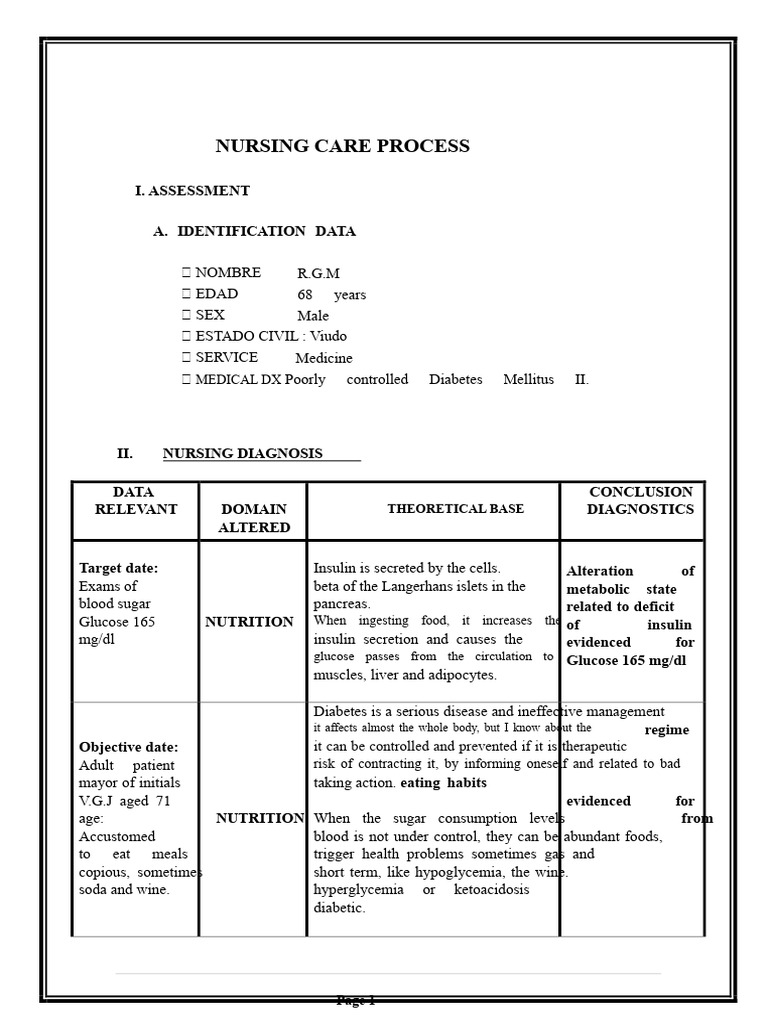 Nursing Care Process for Diabetes Management | PDF | Diabetes ...