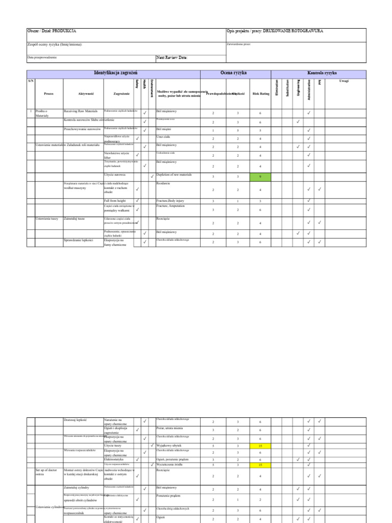 Drukowanie HIRAC | PDF