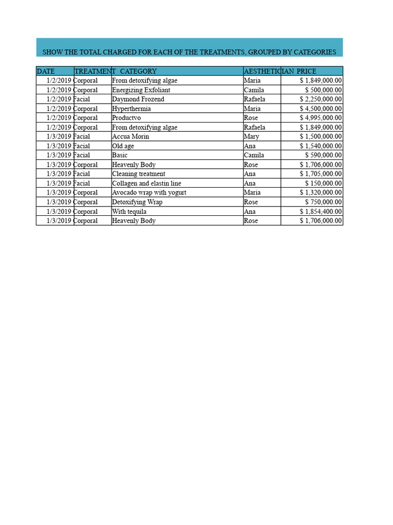 Exercise Presentation Ict | PDF | Integumentary System | Dermatology
