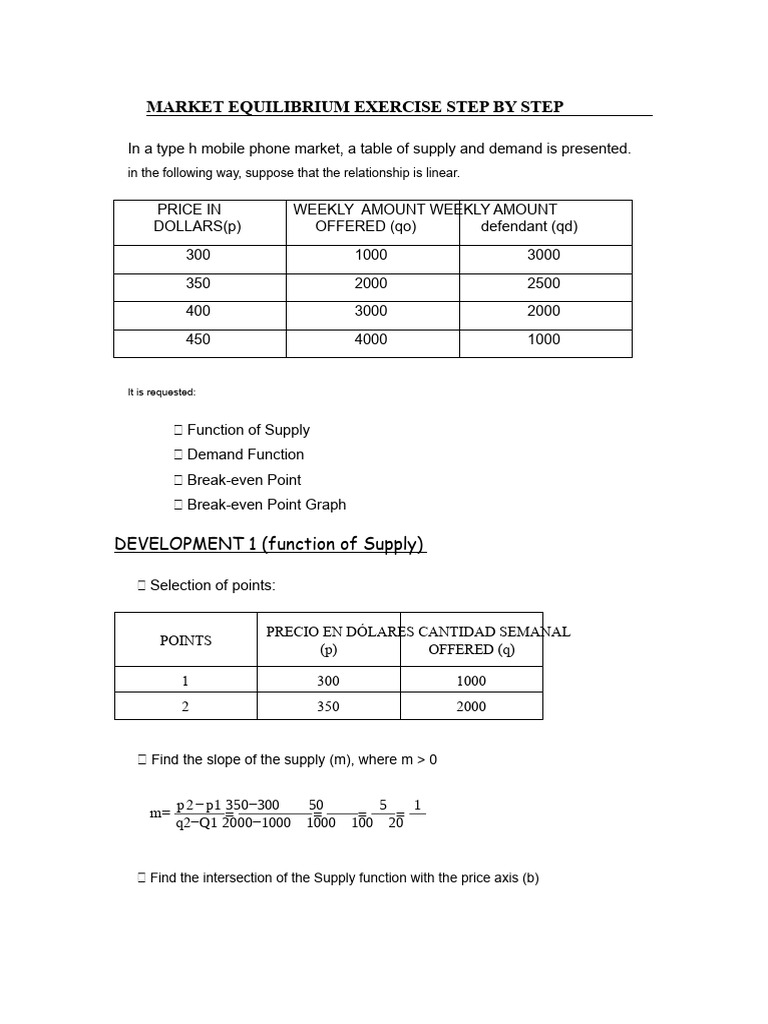 EXERCISE of supply, demand, and equilibrium point | PDF | Demand | Economic Equilibrium