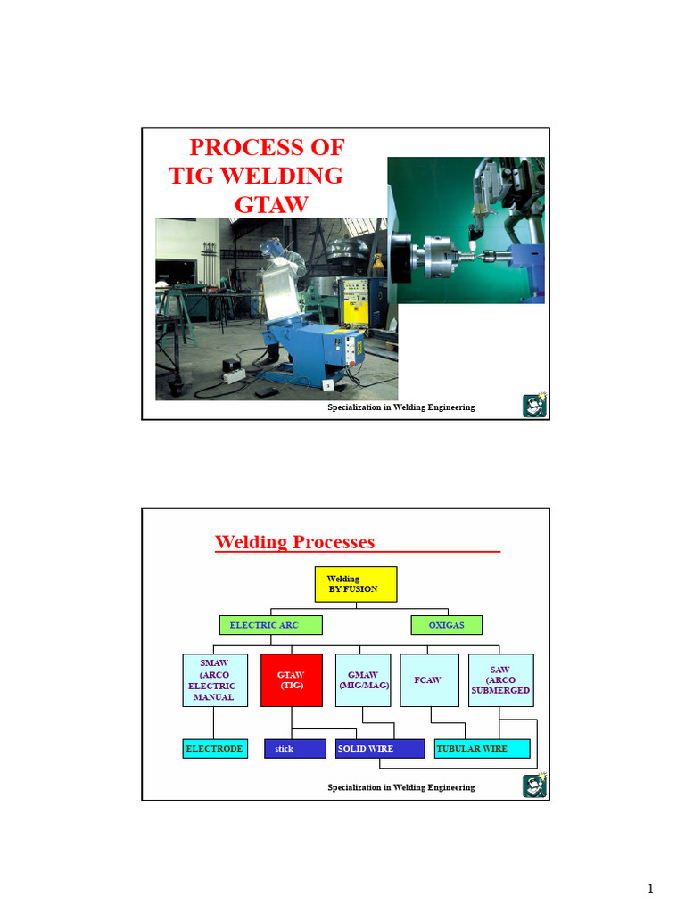 Topic 10 - TIG Welding | PDF | Welding | Construction