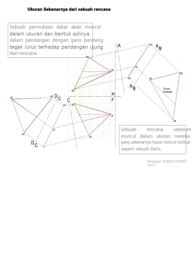Ukuran sebenarnya dari sebuah rencana | PDF
