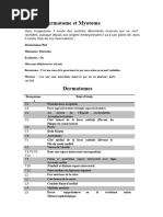 Anatomie de la Région Jugale | PDF | Tête et cou chez l'humain ...