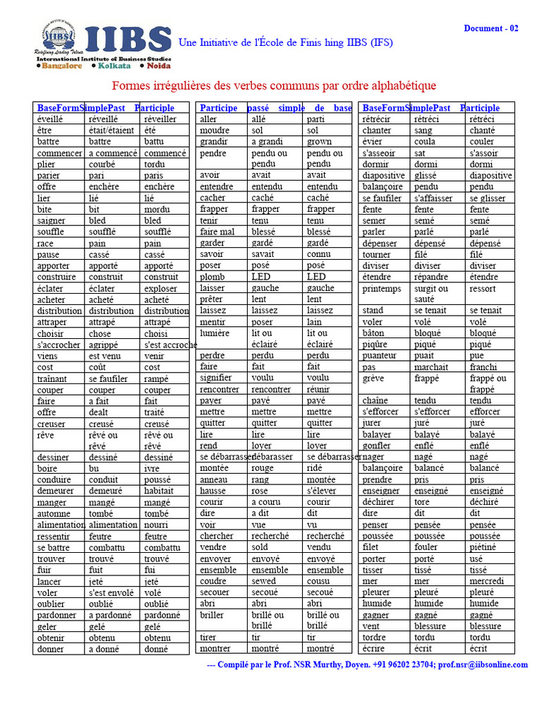 Verbes irréguliers en anglais par ordre alphabétique | PDF