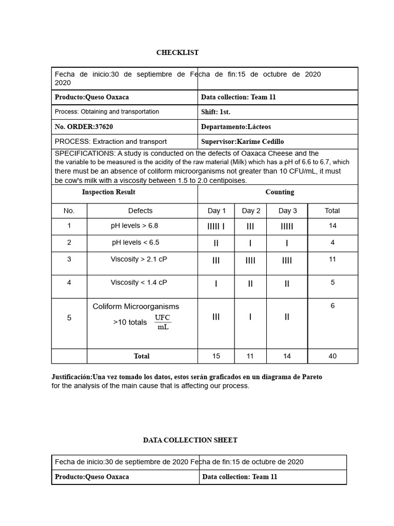 Team 11. Verification Sheet (Oaxaca Cheese) | PDF | Dairy Products | Dairy
