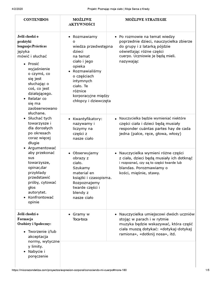 Projekt_ Poznając moje ciało _ Moje Serce z Kreda.pdf | PDF