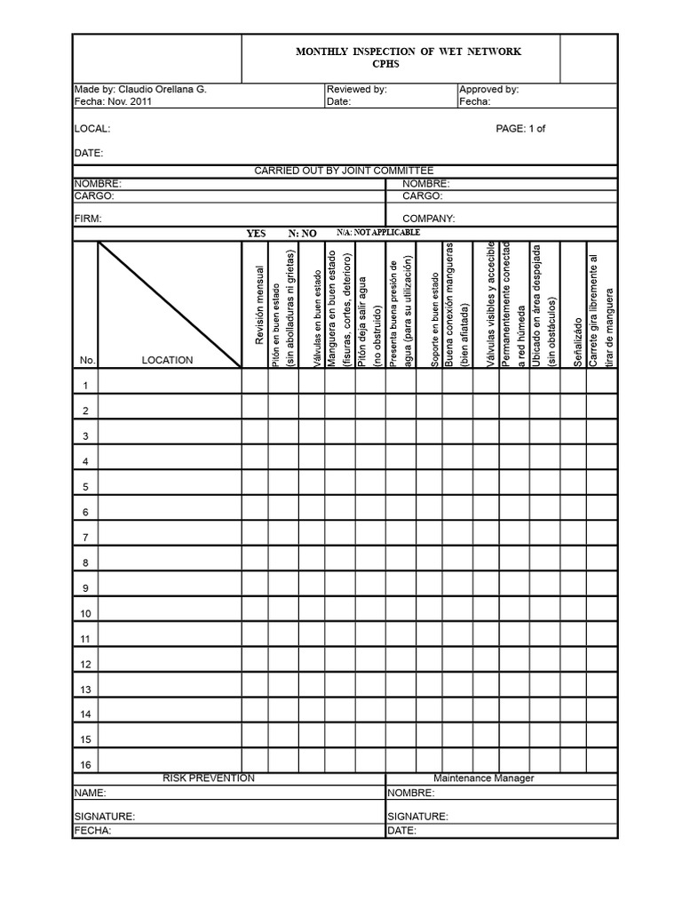Monthly Wet Network Inspection Report | PDF