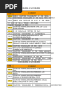 2023 X-Ray CPT Code Reference Guide | PDF | Home & Garden
