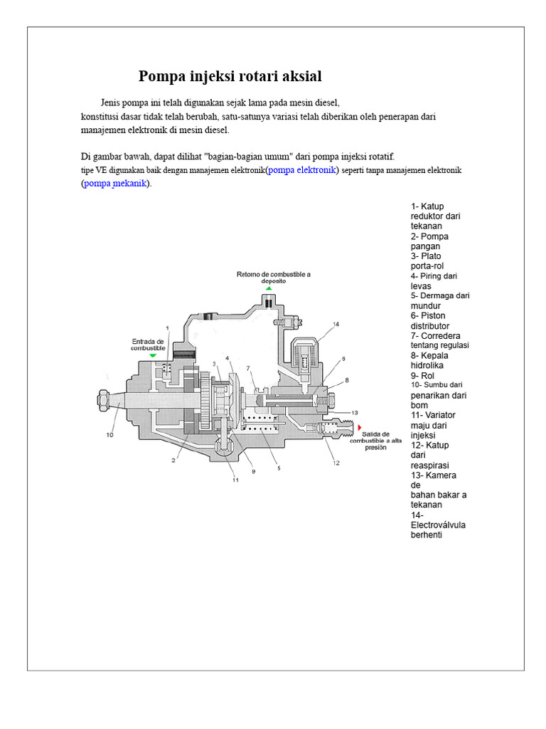 Pompa Injeksi Rotari Aksial Diesel | PDF