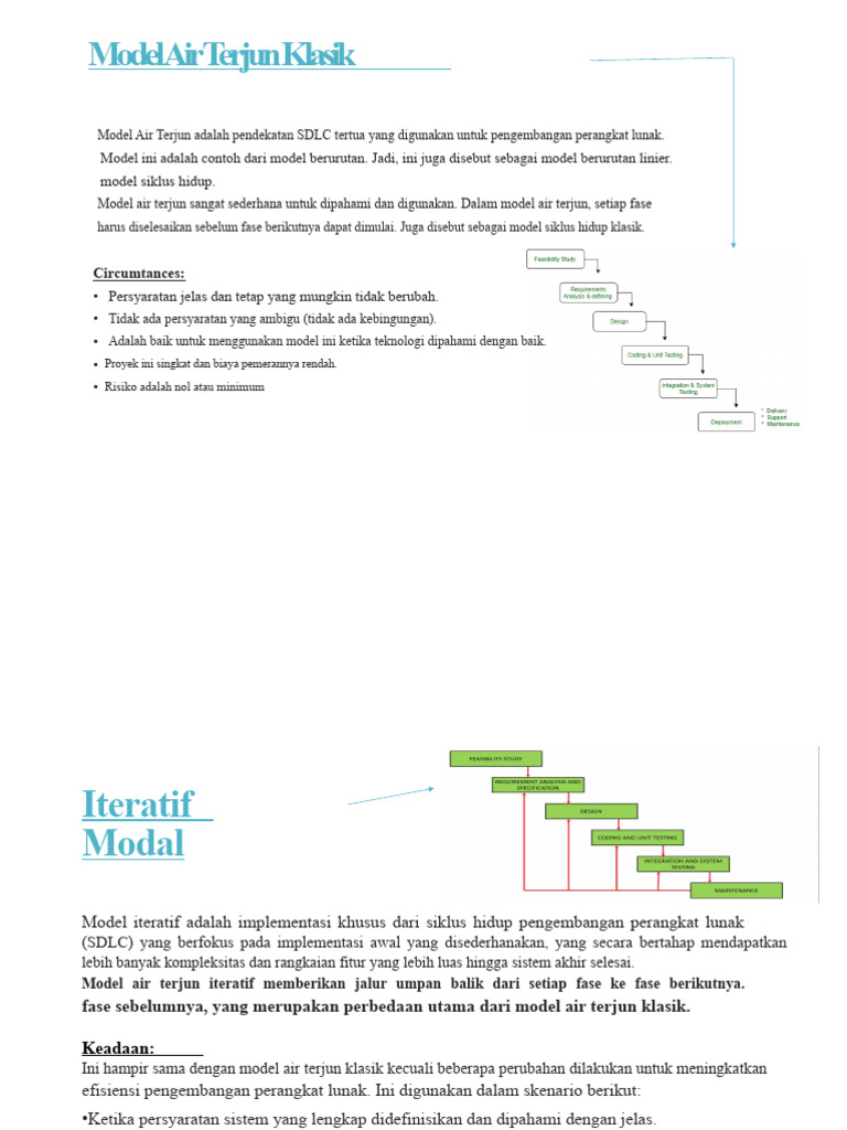 Model Air Terjun Klasik | PDF