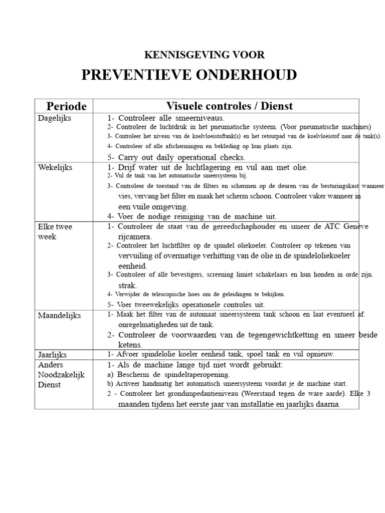 Preventief Onderhoud | PDF
