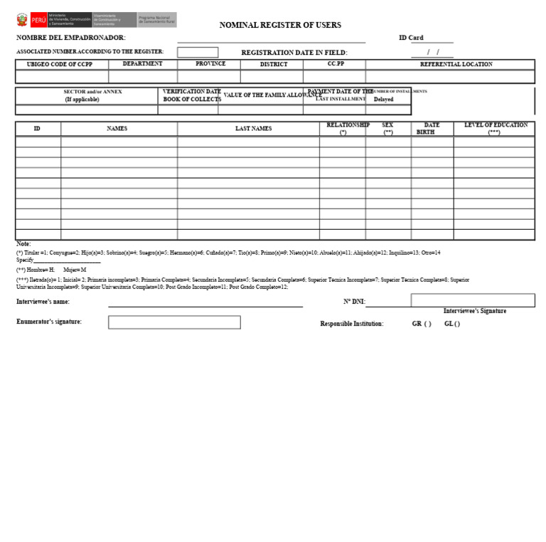 Official Format of the Nominal Register of Users | PDF | Privacy | Document