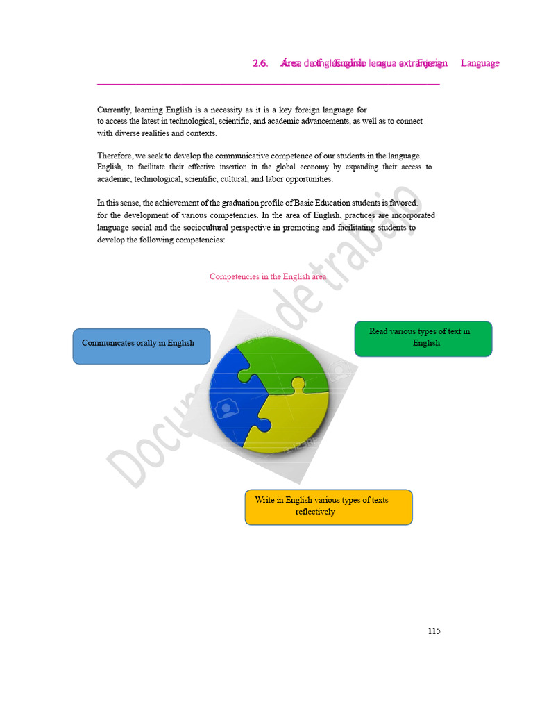 Primary English Competencies | PDF | Nonverbal Communication | English ...