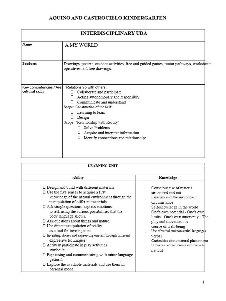 My World: Interdisciplinary Learning UDA | PDF | Knowledge | Nonverbal ...