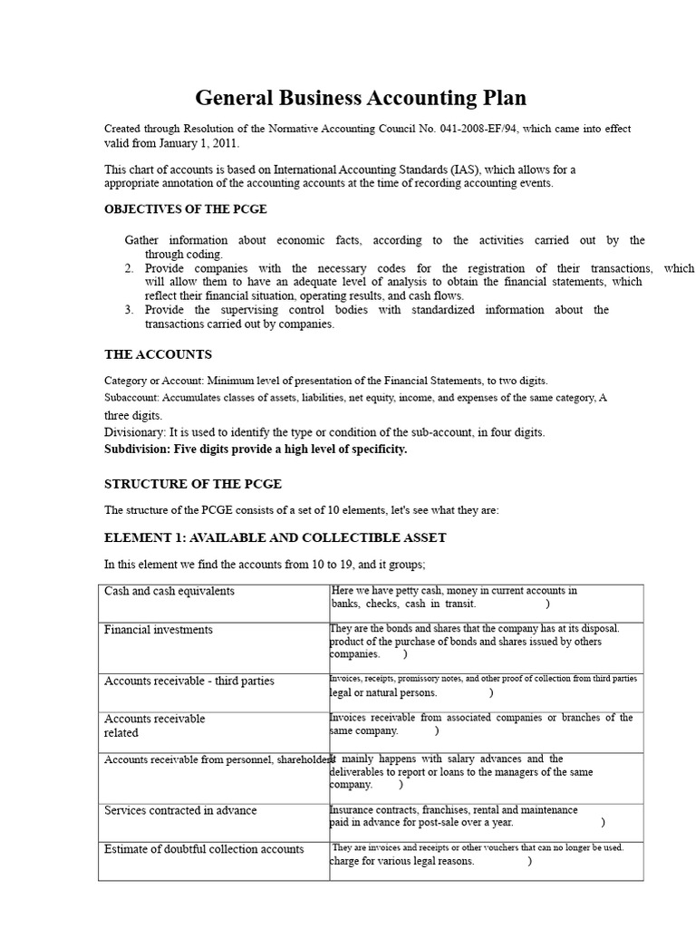 General Business Accounting Plan | PDF | Expense | Income
