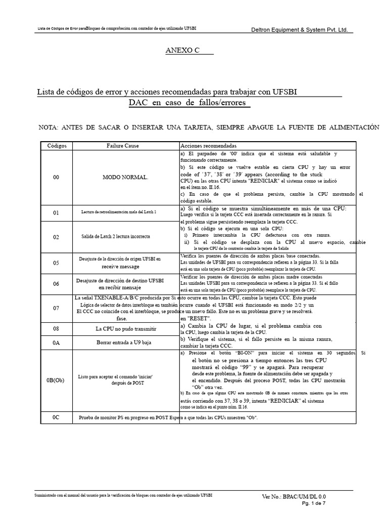 Códigos de Error UFSBI y Soluciones | PDF | Relé | Unidad Central de ...