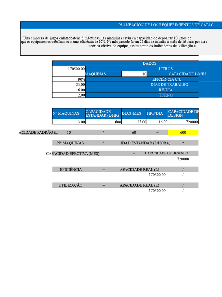 EXEMPLO CRP | PDF