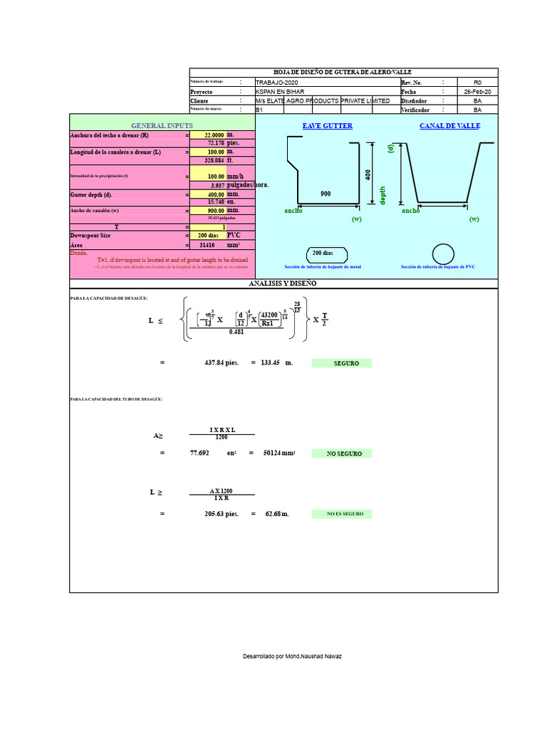 HOJA DE DISEÑO DE GUTTER DE VALLE DE TECHO PARA KSPAN | PDF