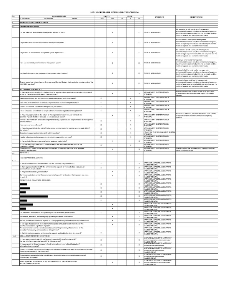 Environmental Management System Checklists | PDF | Policy | Business