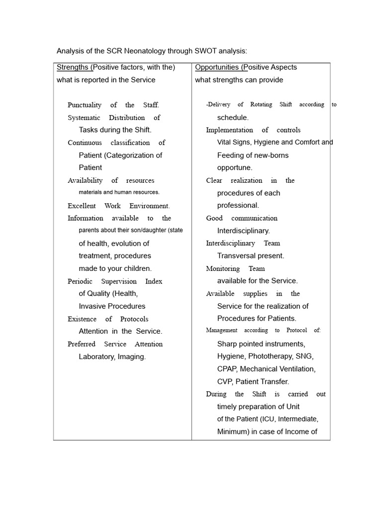 SWOT Analysis of Neonatology SCR | PDF | Swot Analysis | Health Care
