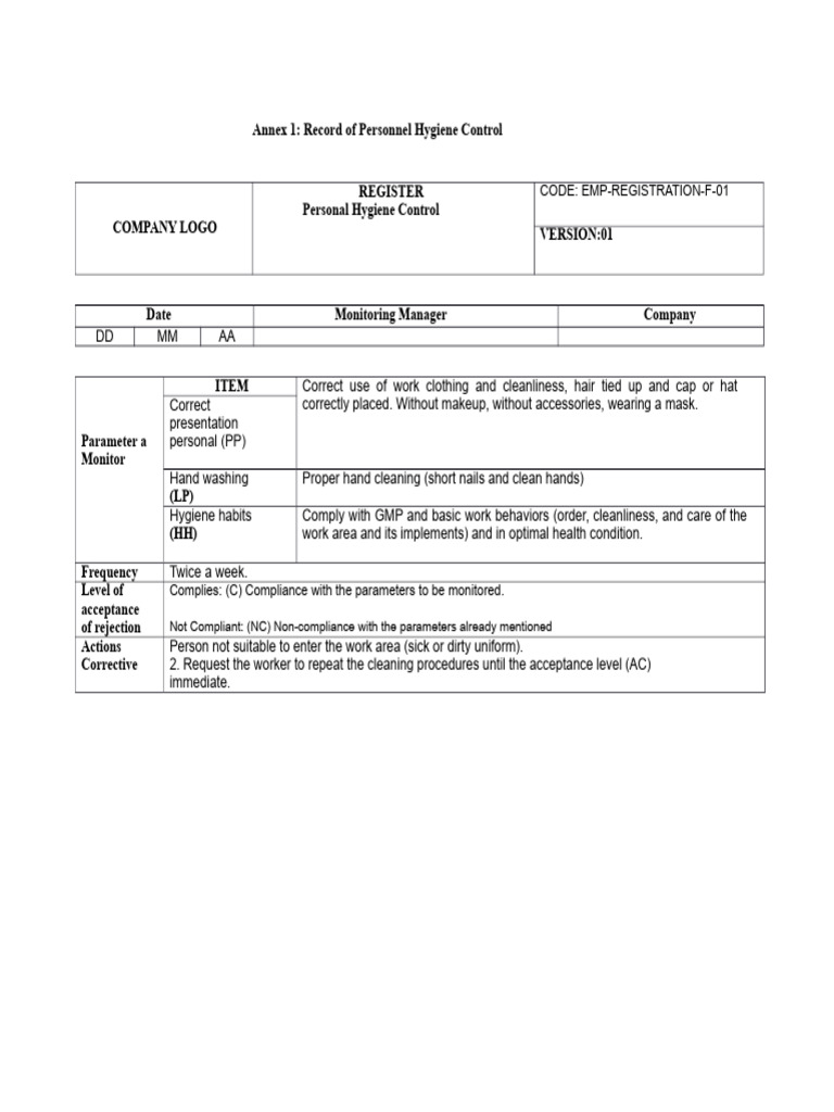 Personal Hygiene Control Register | PDF | Hygiene | Regulatory Compliance