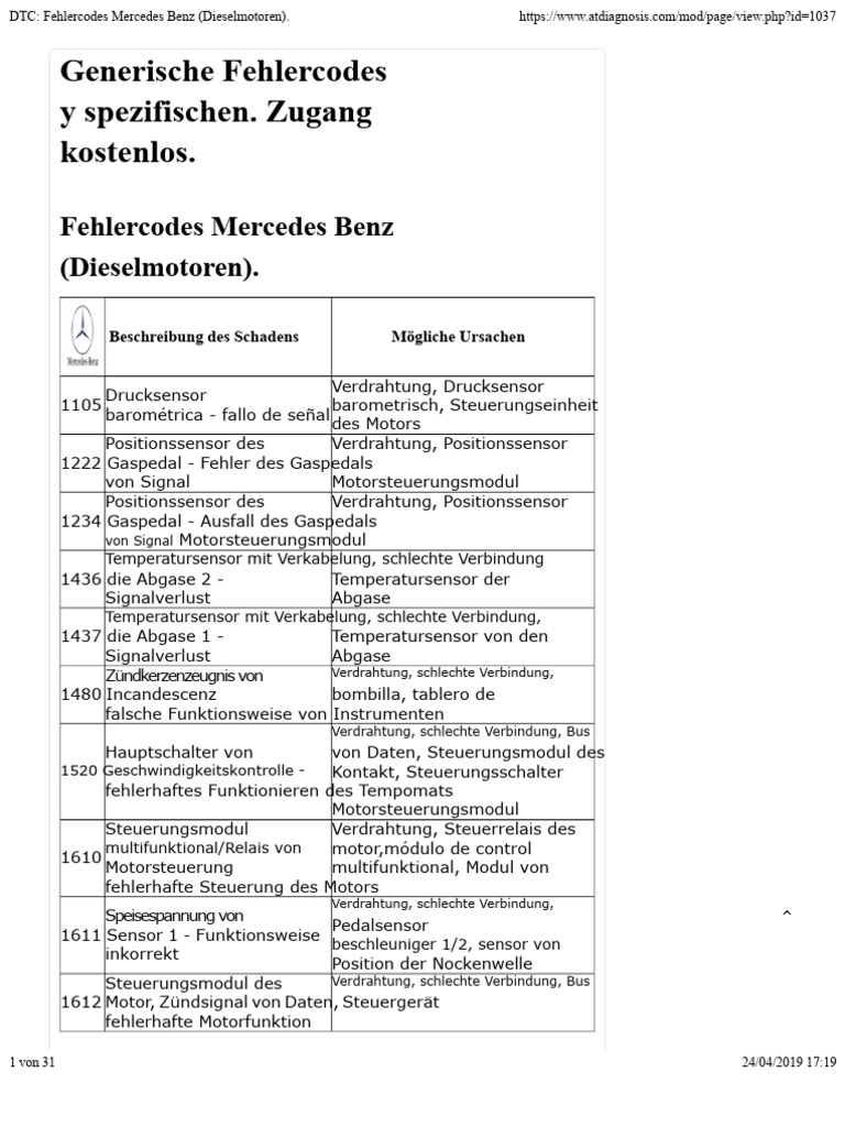 Mercedes Fehlercode Liste