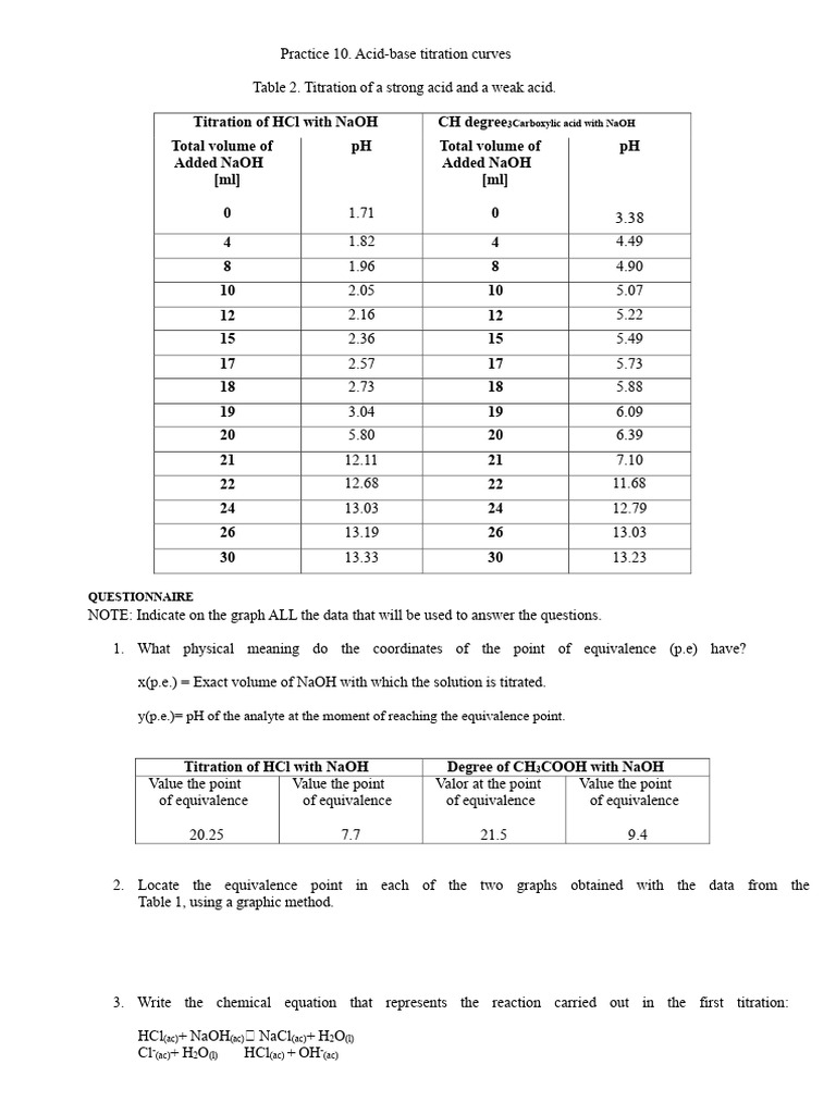 Practice 10. Acid-Base Titration Curves. Report | PDF | Acid | Chemistry