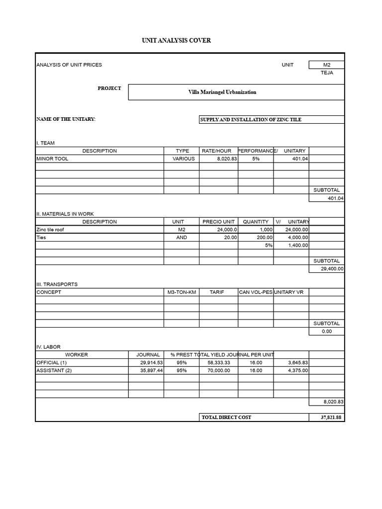 Unit Prices For Zinc Sheet Covering | PDF