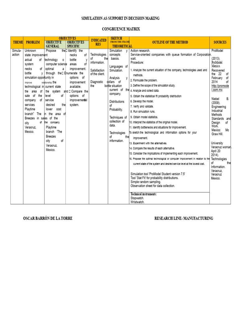 Congruence Matrix | PDF | Simulation | Statistics