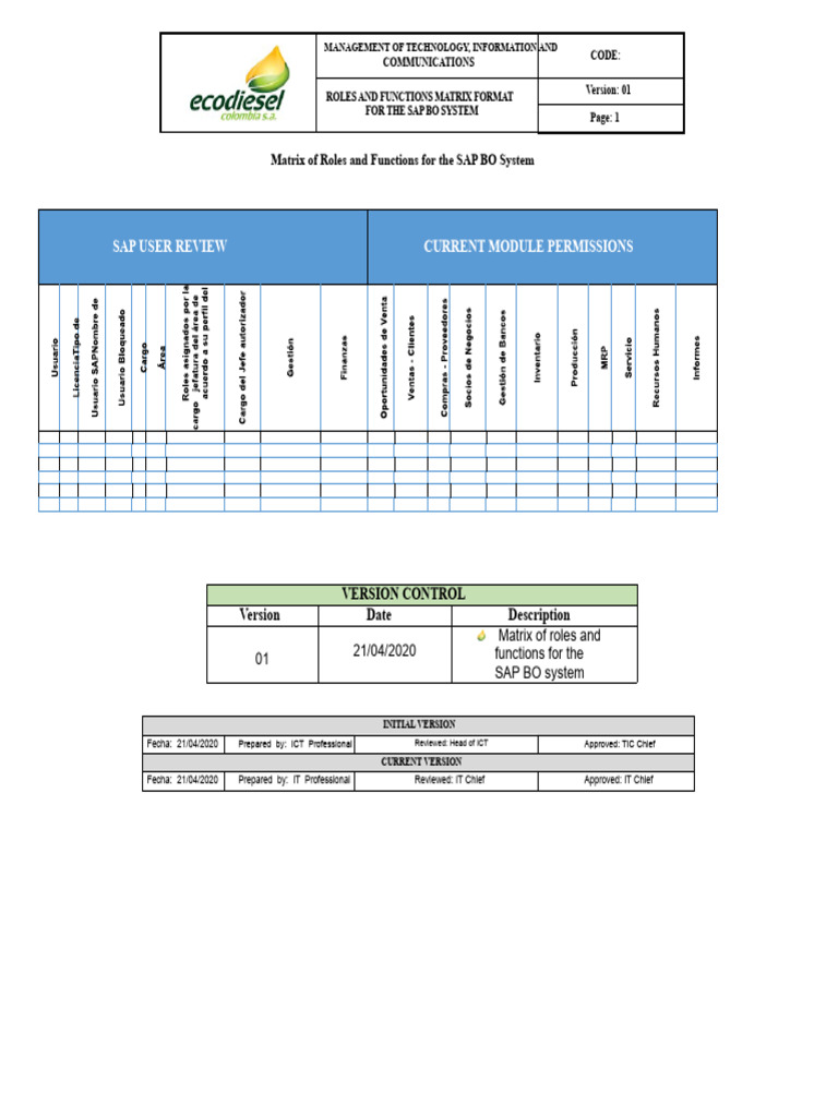 SAP BO System Roles and Functions Matrix | PDF