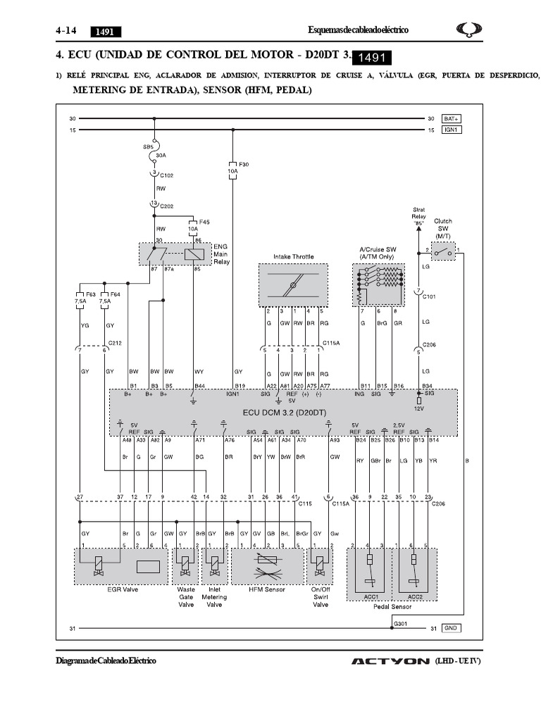 Esquemas de Cableado Eléctrico Detallados | PDF | Vehículos ...