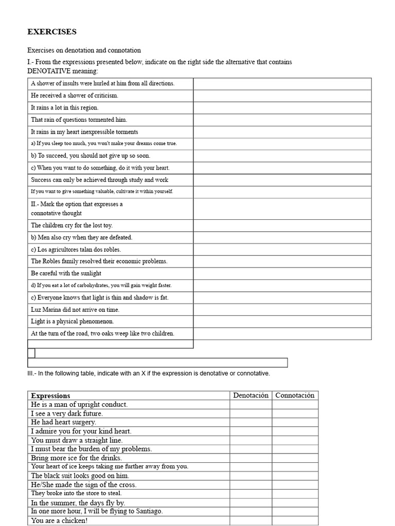 EXERCISES Connotation and Denotation | PDF