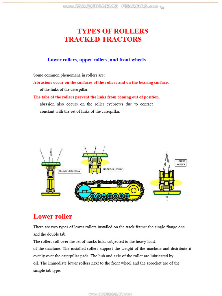 Bulldozer Tracks and Chains Manual | PDF | Wheel | Wear