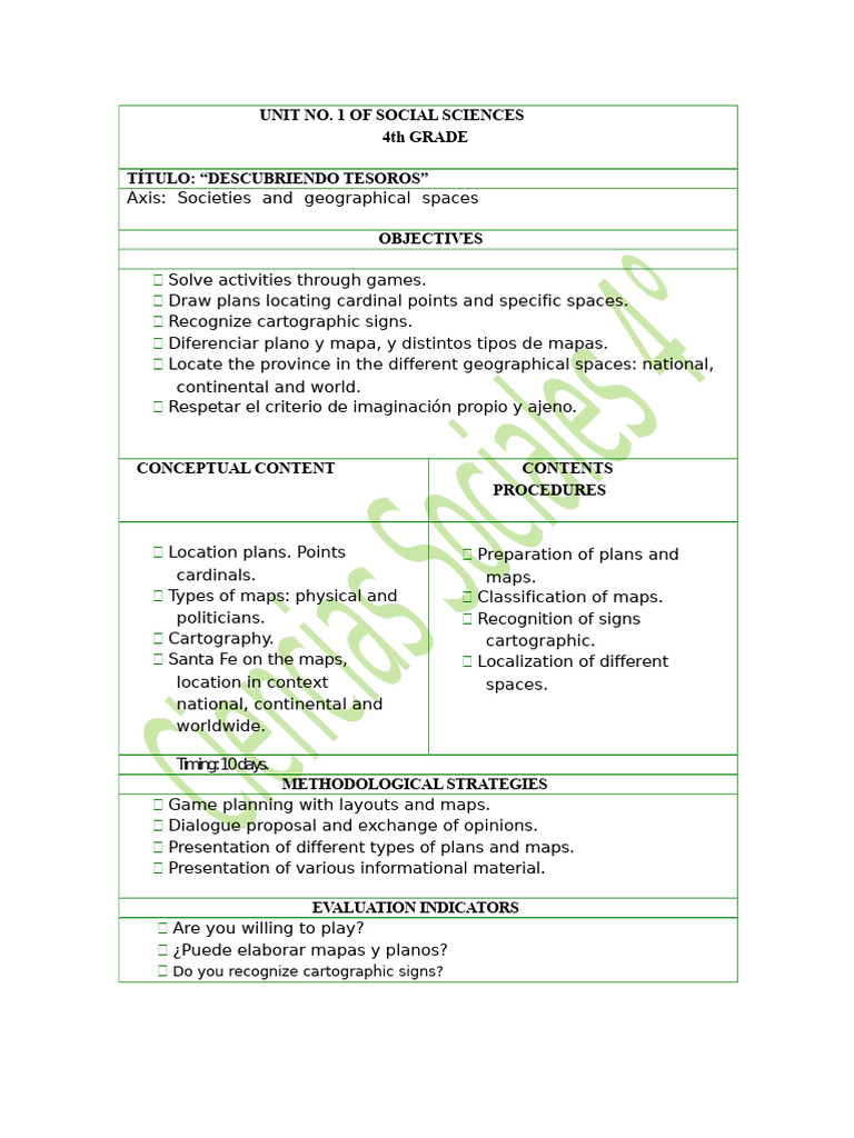 4th Grade Social Sciences: Maps & Cartography | PDF