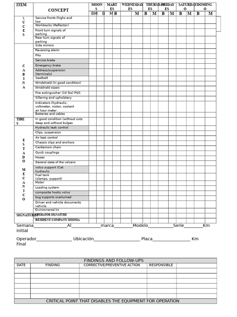 PRE-OPERATIONAL INSPECTION DUMP TRUCK | PDF