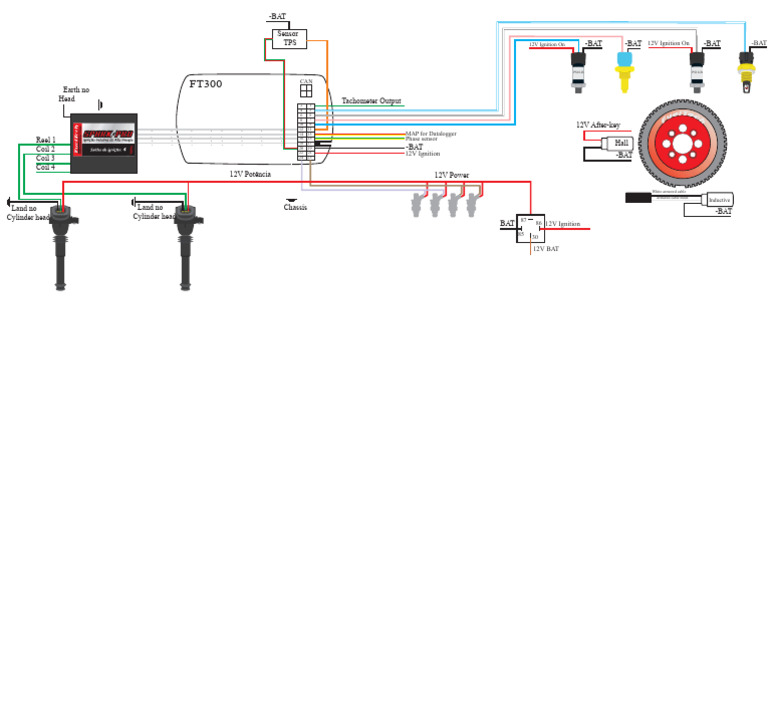 FT300_4Cyl_Fonica_SP_4_Bob_indi | PDF | Engines | Ignition System