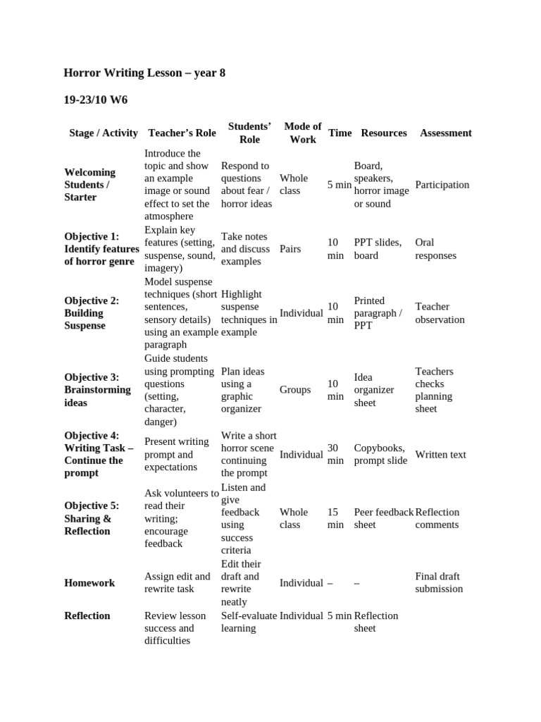 W6 | PDF | Verb | Learning
