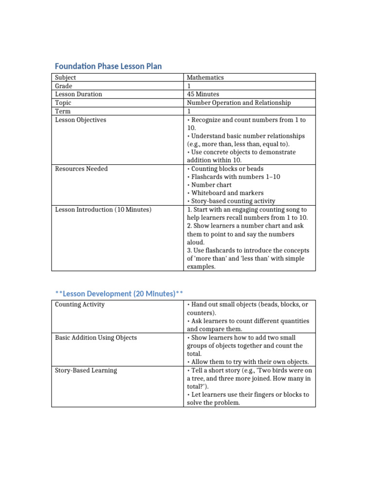 Grade 1 Math Lesson Plan: Counting & Addition | PDF | Numbers | Lesson Plan