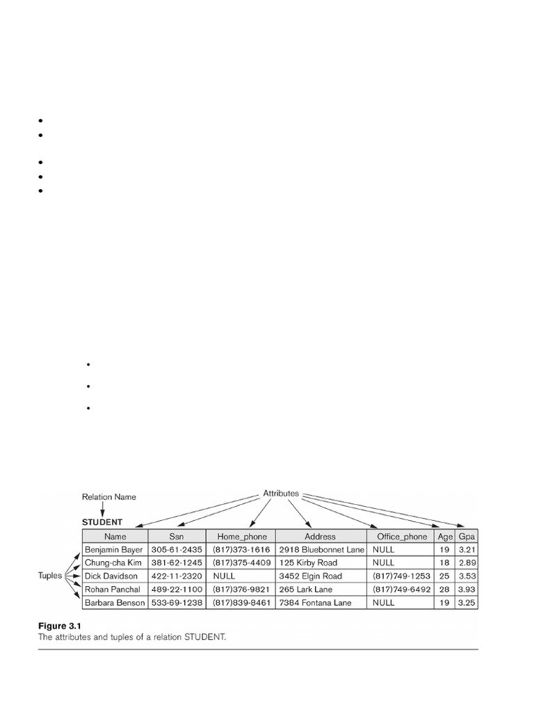 DBMS Unit-2 Continued Notes | PDF | Relational Model | Relational Database