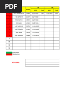 RTC Berth Planning Schedule | PDF | Shipping | Ships