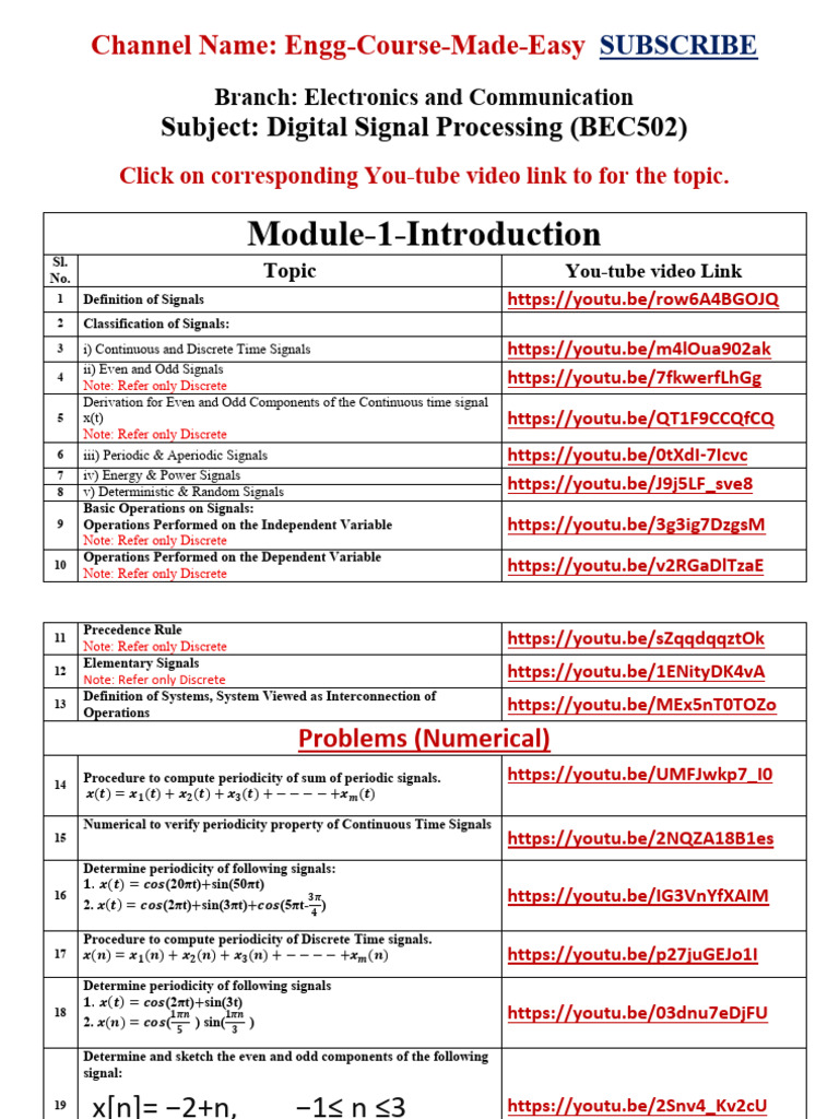 Module 1 BEC502 - Digital Signal Processing | PDF | Applied Mathematics ...