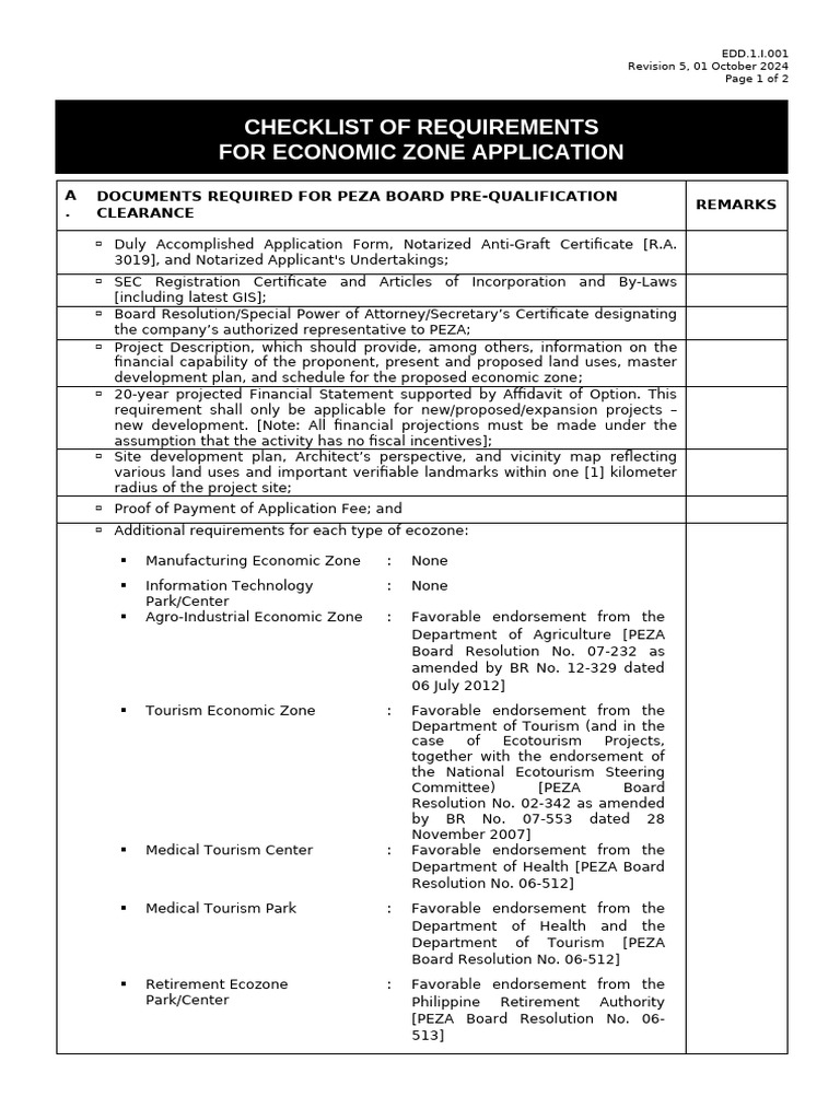 PEZA Economic Zone Application Checklist | PDF