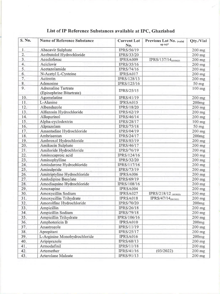 IP Catloge | PDF