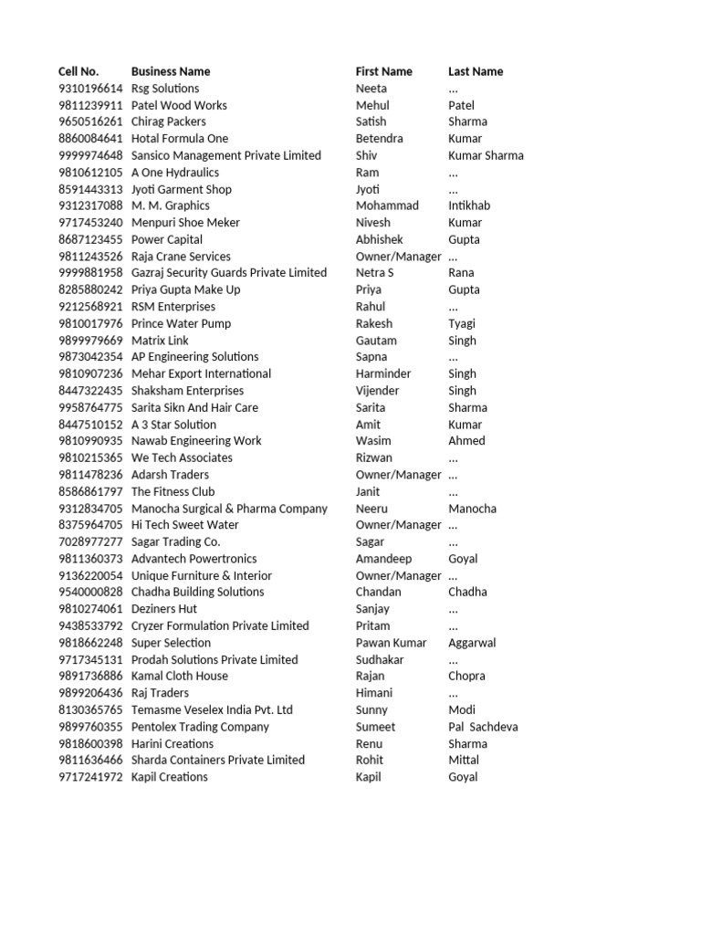 SAMPLE DATABASE | PDF