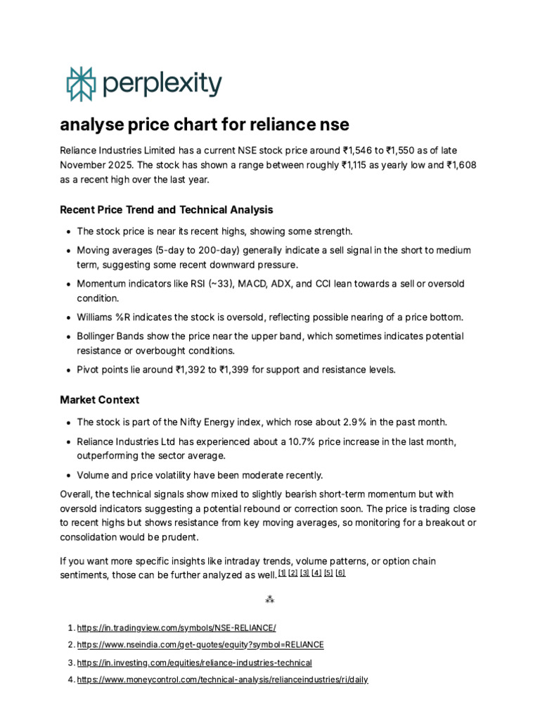 Reliance Industries NSE Stock Analysis | PDF | Technical Analysis ...