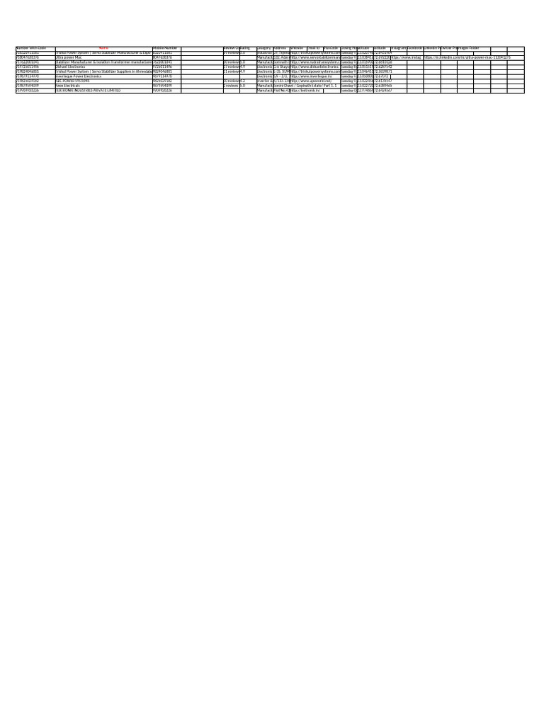 Voltage Stabilizer MFGR | PDF